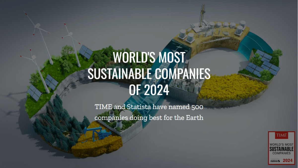 ManpowerGroup Named One of the World’s Most Sustainable Companies by ...